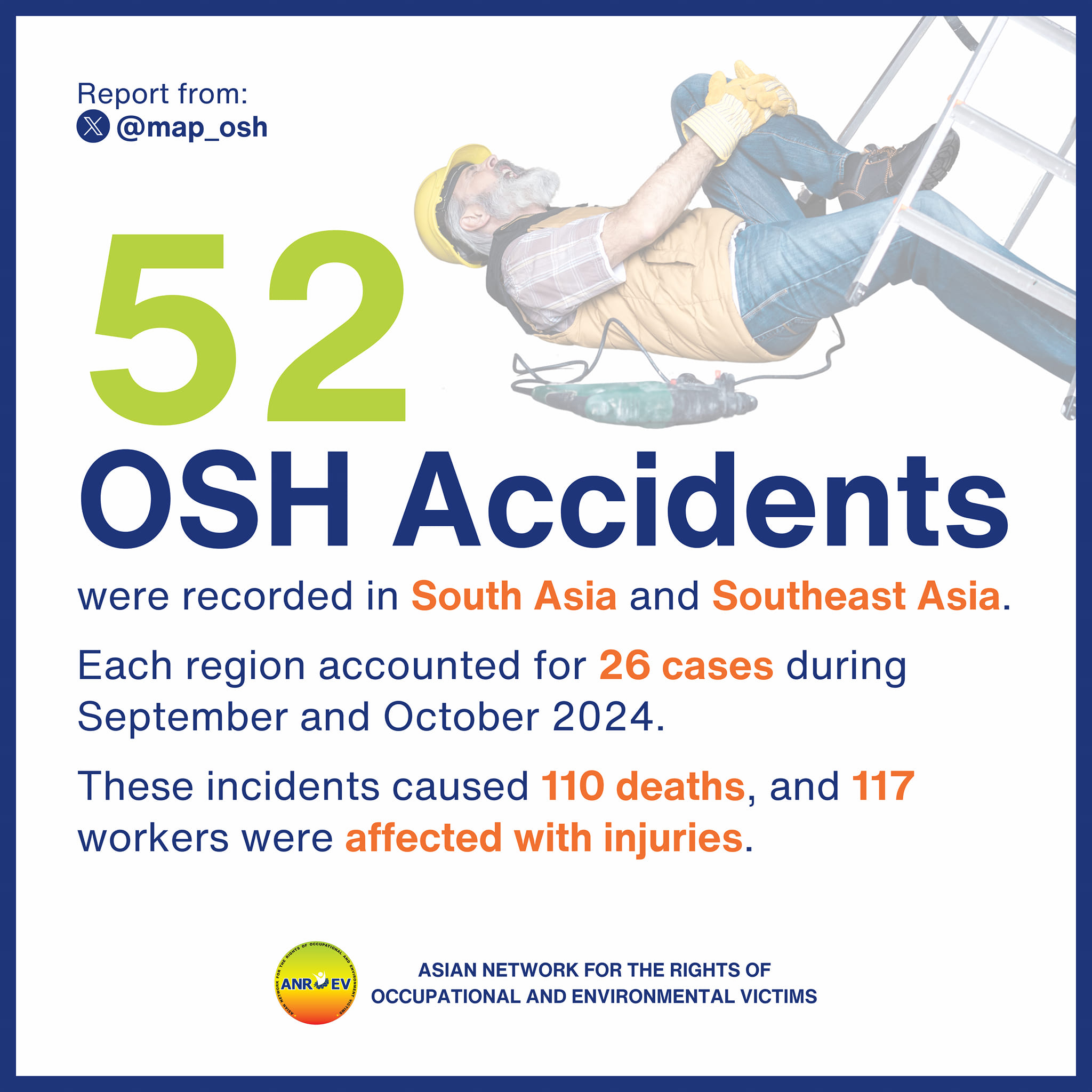 Asia OSH Map: Strengthening Workplace Safety and Health Across Asia ...