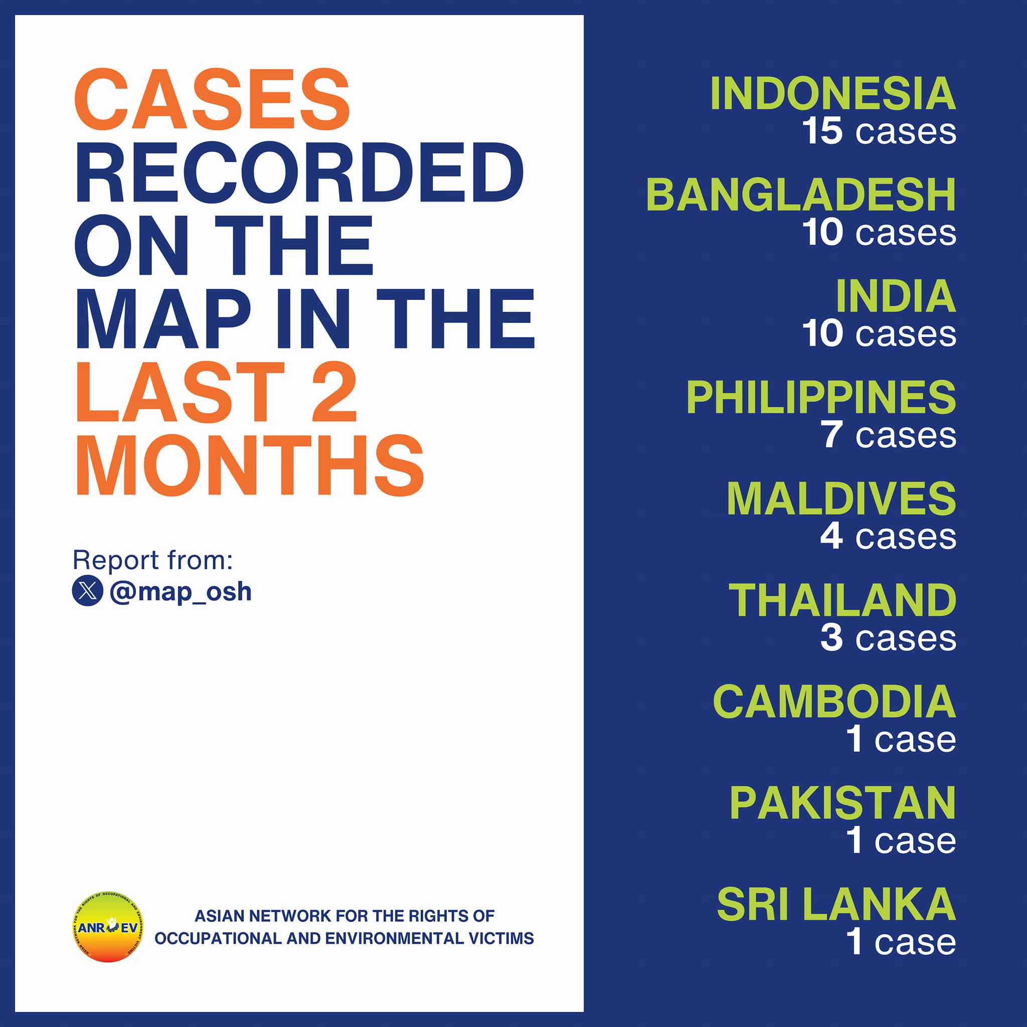 Asia OSH Map: Strengthening Workplace Safety and Health Across Asia ...